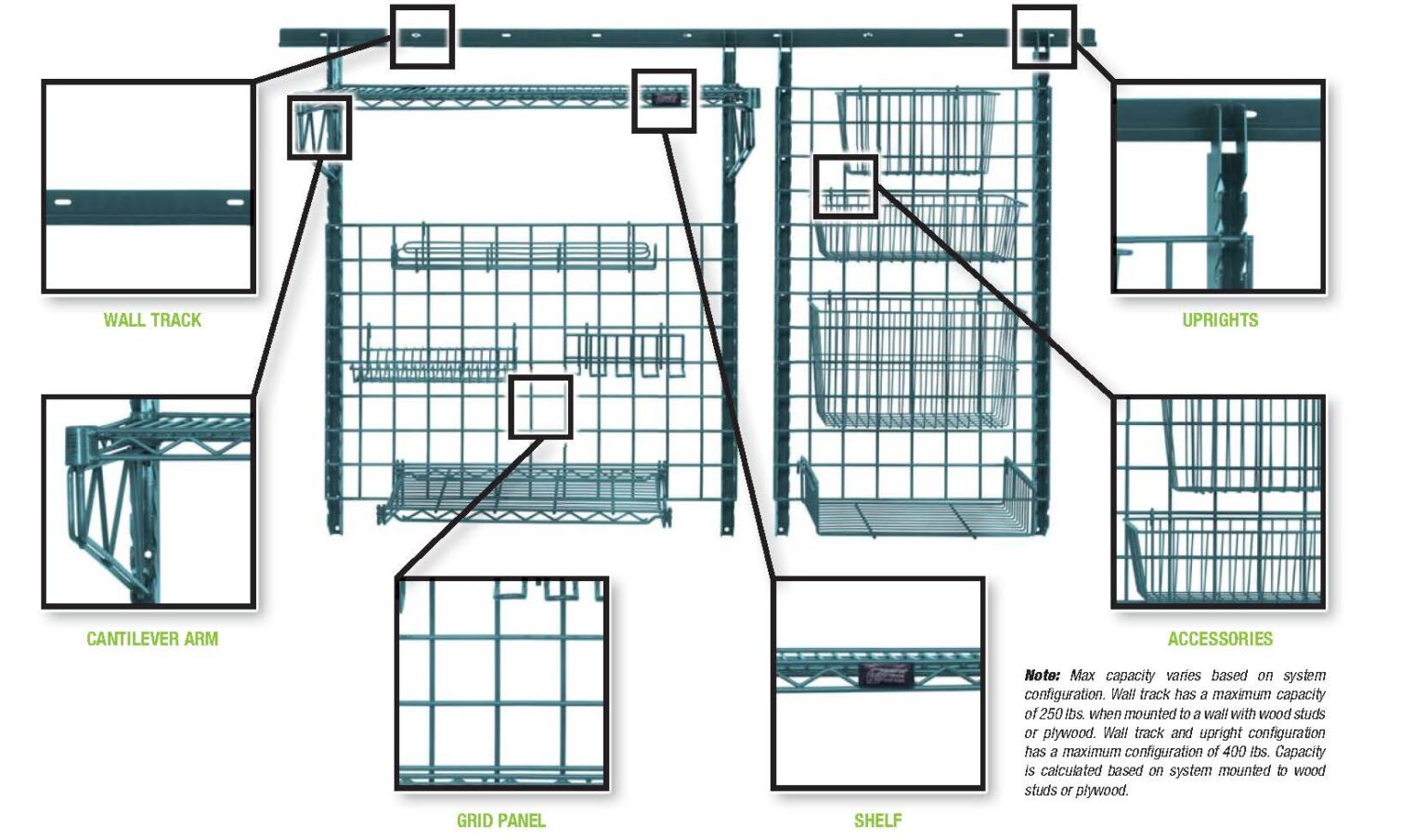 Quantum Storage Systems - E.D.A International Corp.